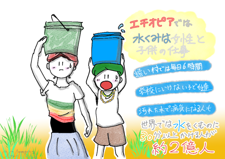 無料で使える【目標6】SDGs資料用イラスト